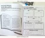 5th Grade Writing Curriculum Review