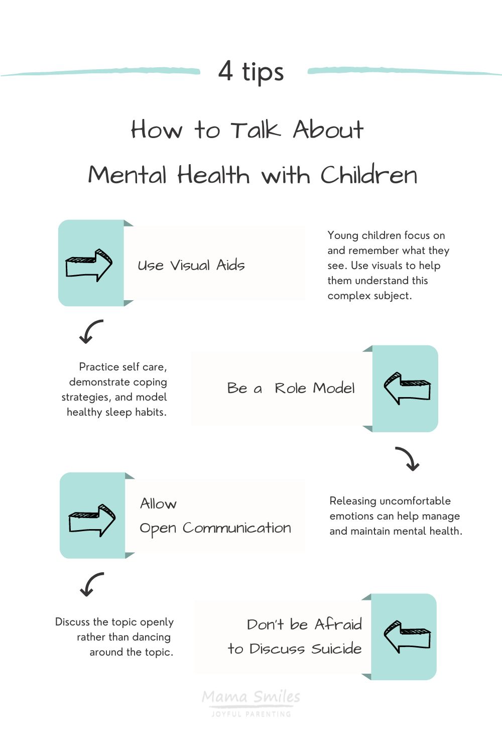 Mental Health Examples For Kids